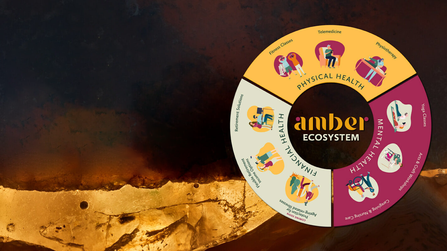 Retire well with AMBER | Etiqa Insurance and Takaful